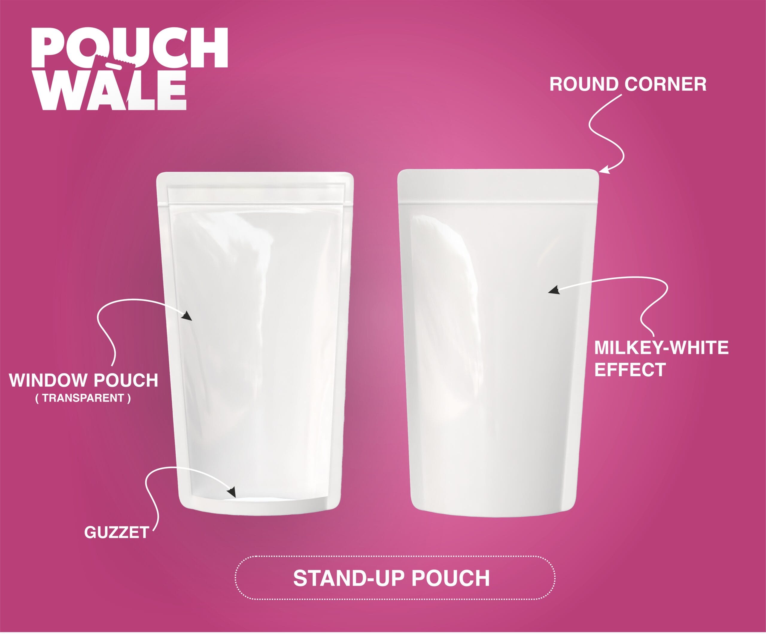 Pouchwale | Bespoke Pouches for Businesses